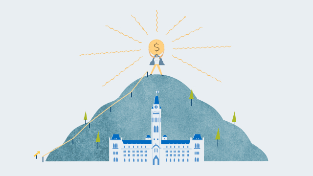 What is a TFSA? - RBC InvestEase